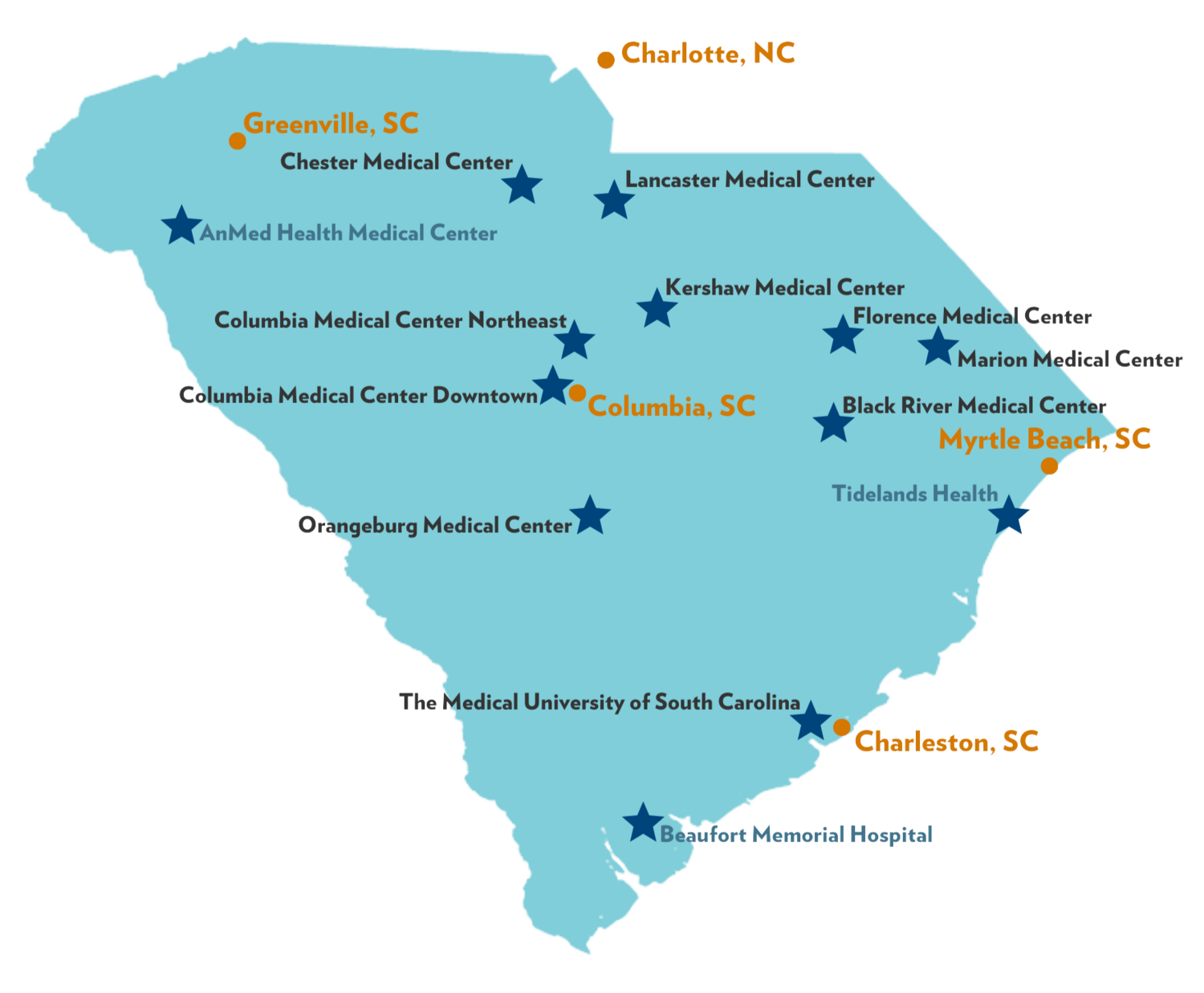 Gastroenterology Physician Careers - MUSC Health