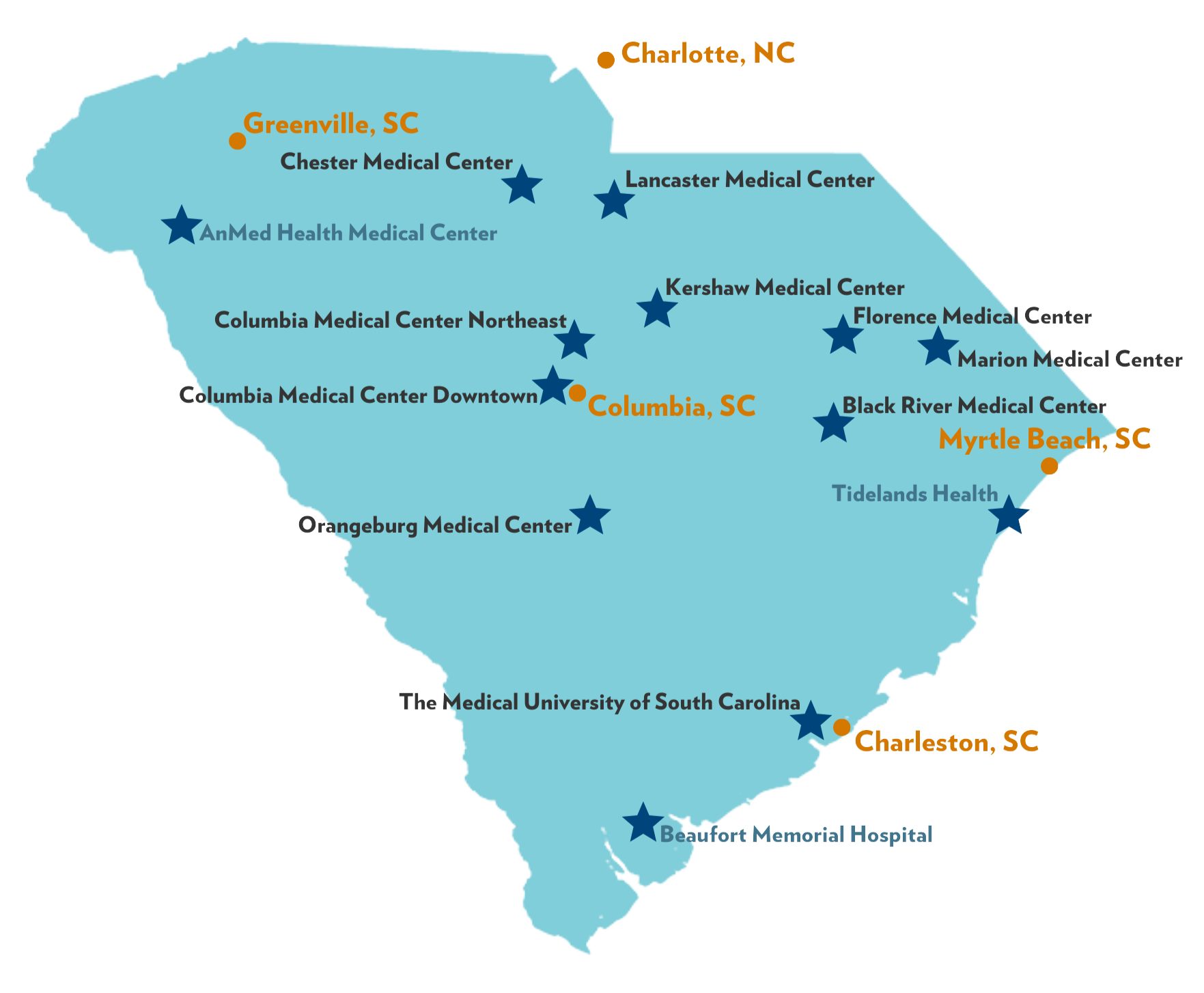 Radiology & Imaging Careers in South Carolina | MUSC