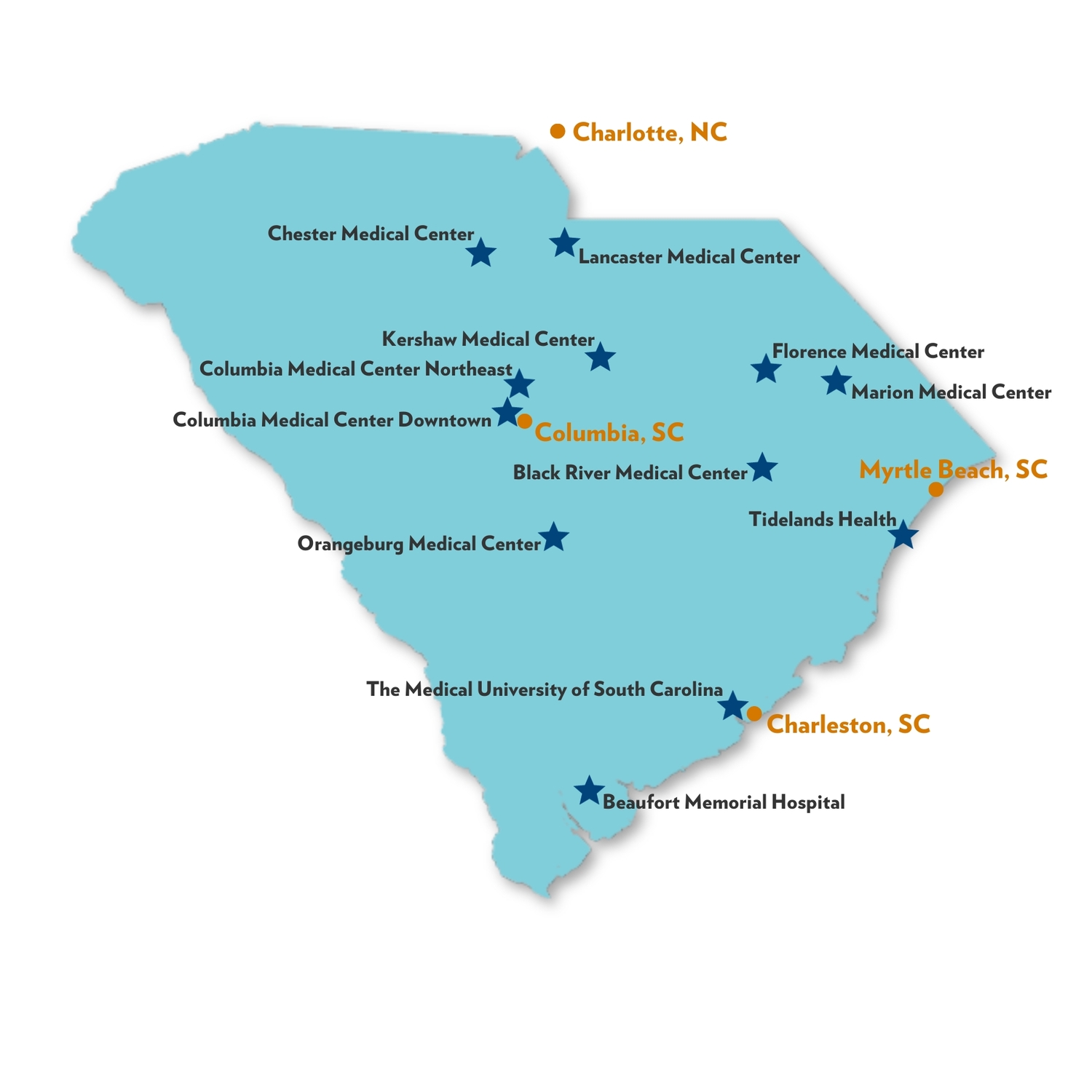 Gastroenterology Physician Careers - MUSC Health